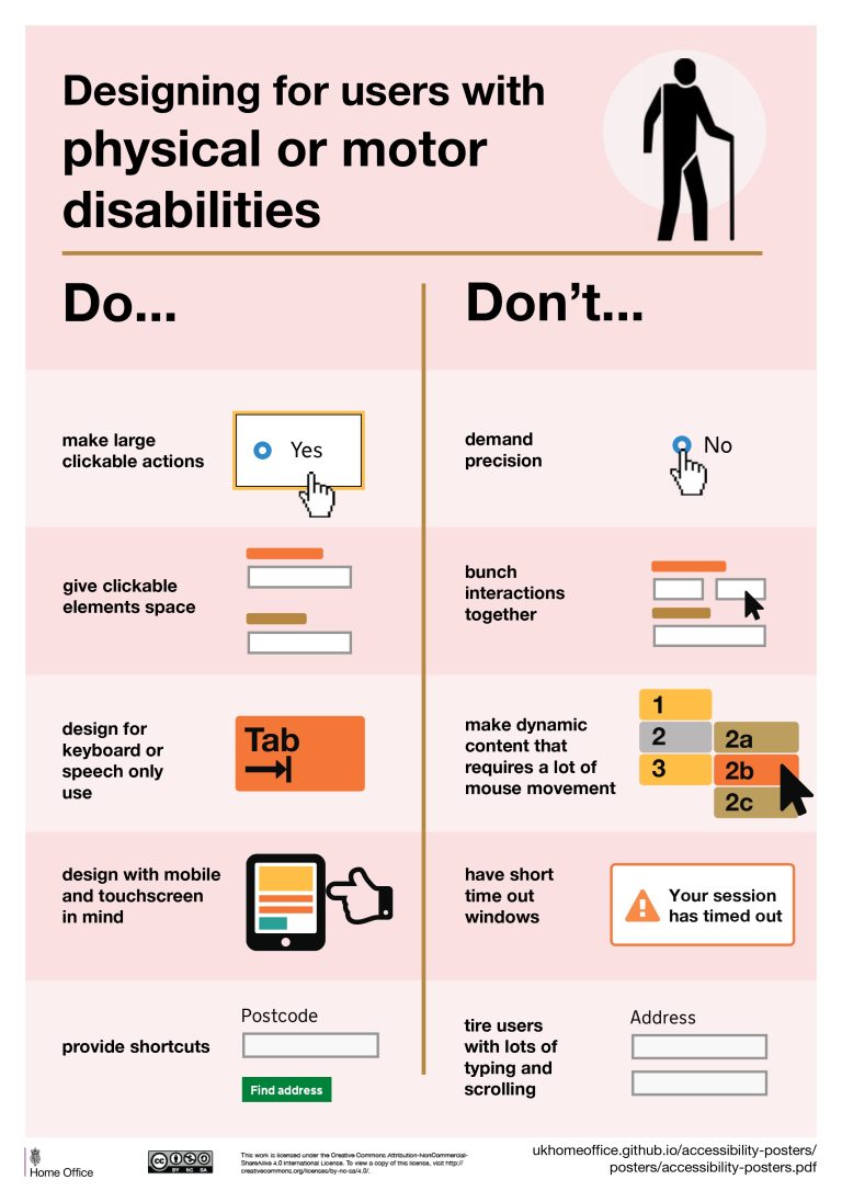 Why Website Accessibility Matters for Your Business | Boost SEO & UX